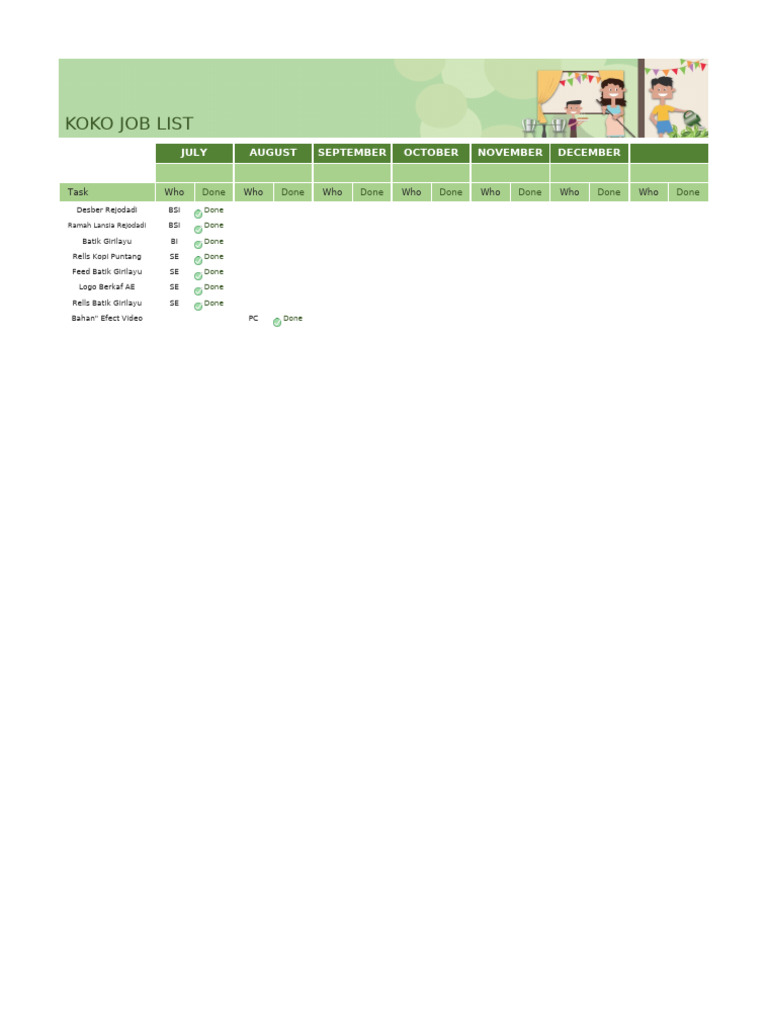 Job List Koko | PDF
