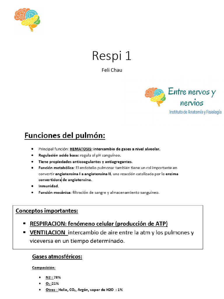 respi 1 (1) | PDF