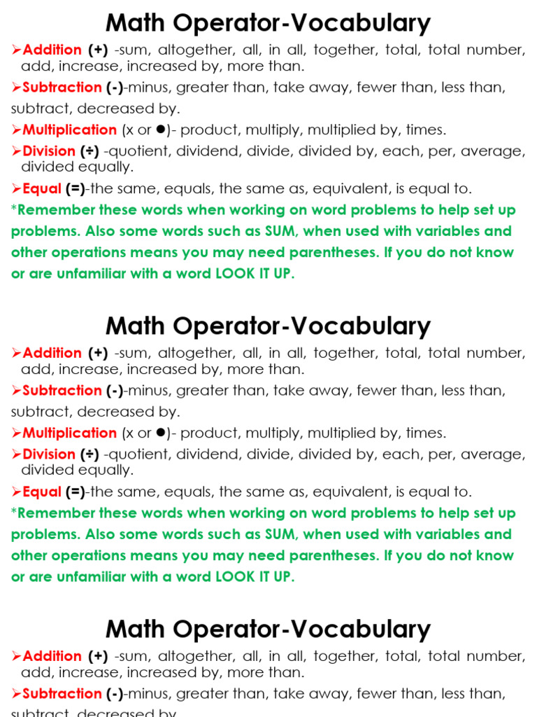 Essential Math Operator Vocabulary | PDF | Division (Mathematics ...