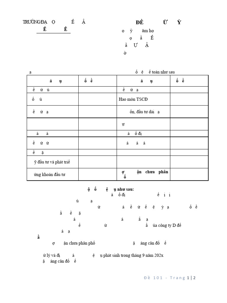 KTNH Kiểm tra giữa kỳ | PDF