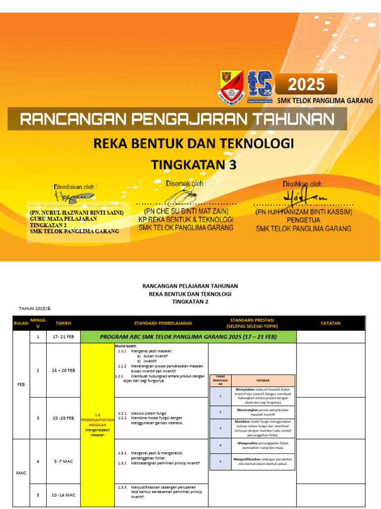 RPT RBT T2-2025 | PDF