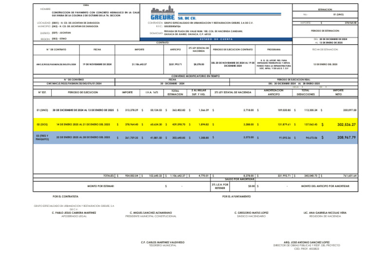 Edo Cta Pav 3 Oct | PDF