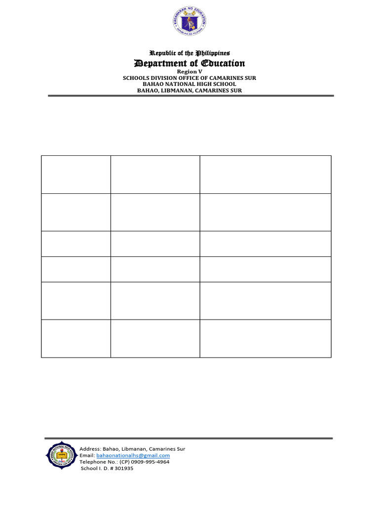 Accomplishment Report For Modular Classes | PDF | Philippines