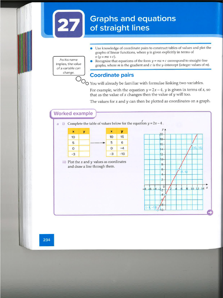 Y8 Chapter 27 - Graphs and equations of straight lines | PDF