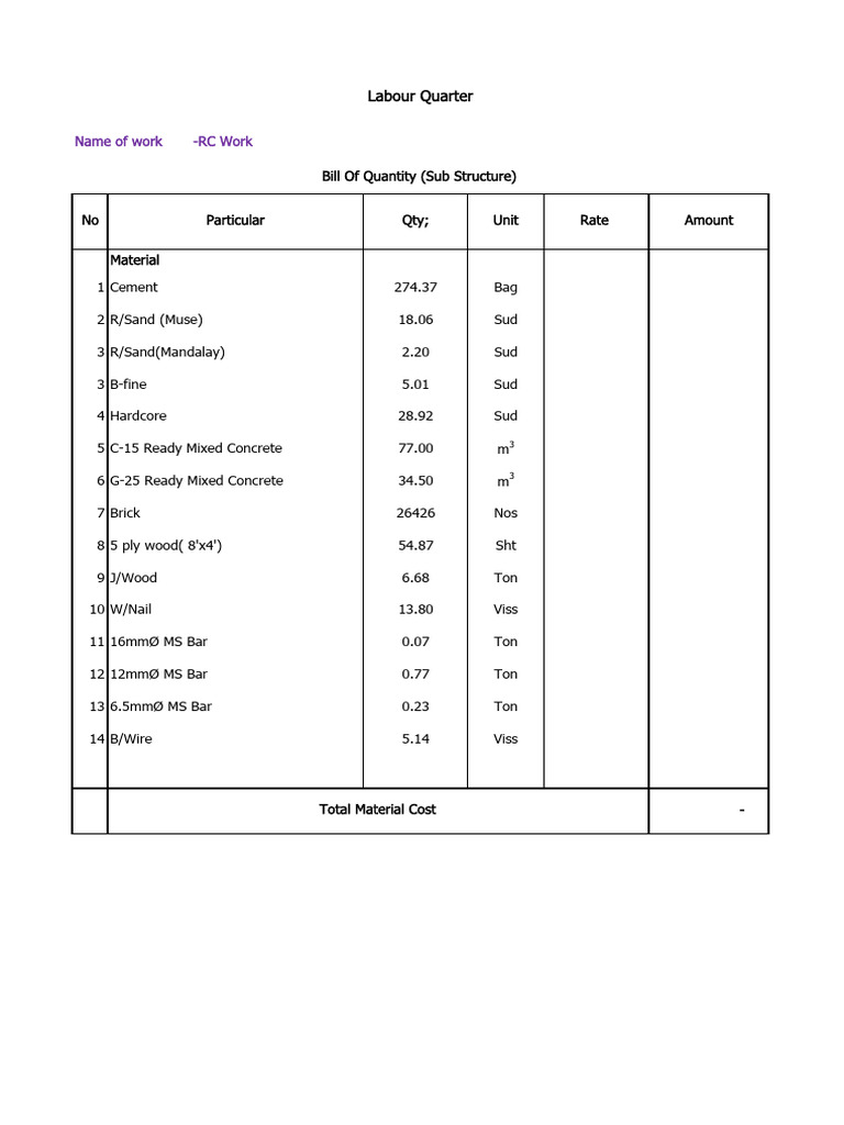 Labour Quarter (Sub Structure) | PDF
