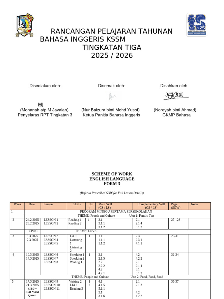 RPT Form 3 SMK S27 2025 | PDF