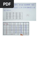 ¿Qué Es La Regla de Sturges? | PDF