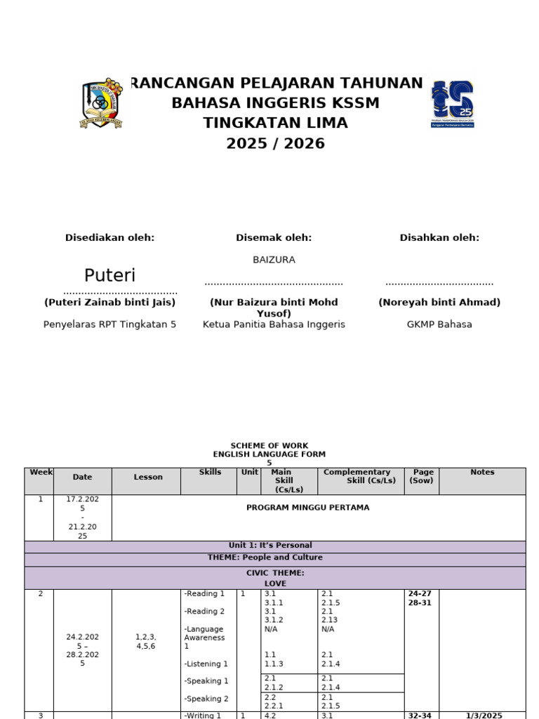 RPT FORM 5 2025 Puteri Zainab | PDF