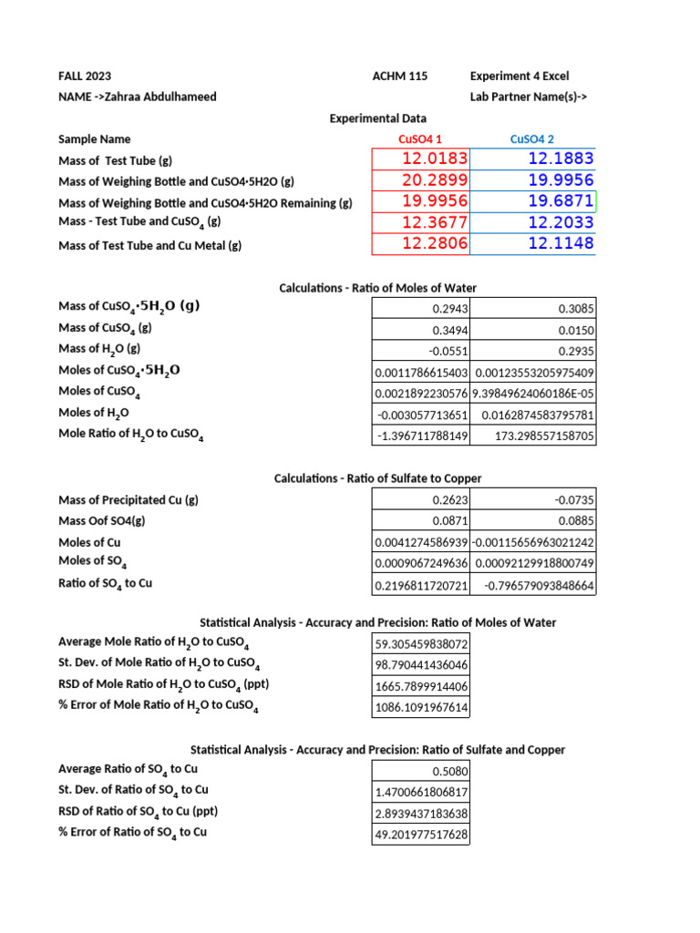 Experiment 4 Data Analysis | PDF | Mole (Unit) | Sulfate
