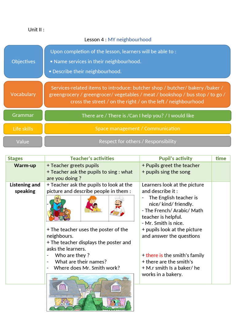 Lession 4 Unit 2 5th Grade | PDF | Learning | Human Communication