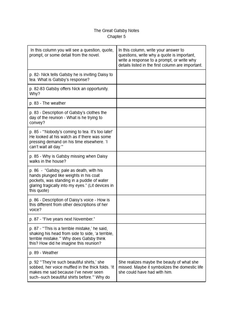 5 The Great Gatsby Notes Chapter 5 | PDF