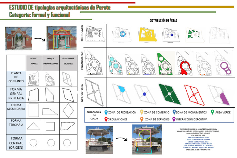 1_1-parques | PDF