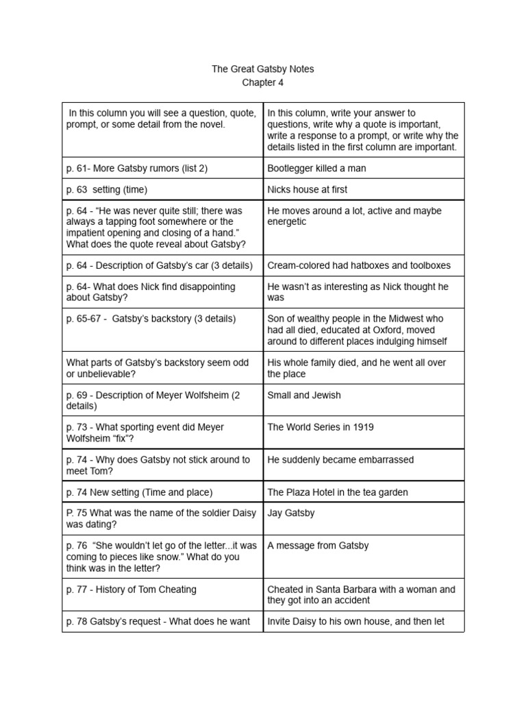 4 The Great Gatsby Notes Chapter 4 | PDF | The Great Gatsby | Novels