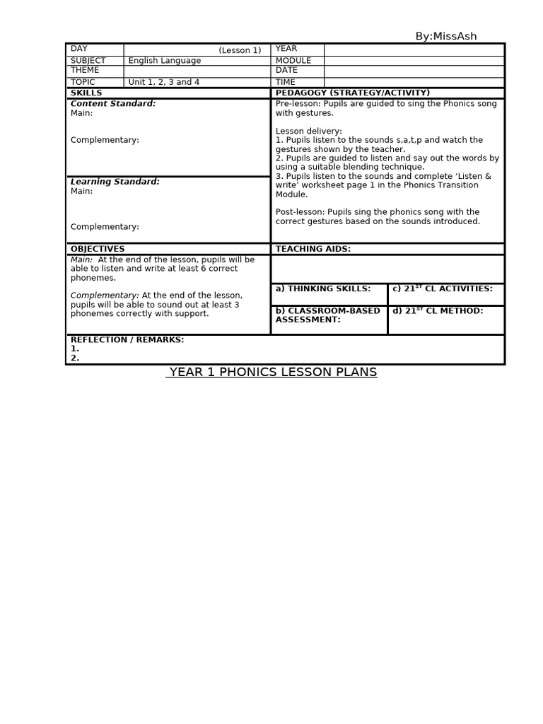 WEEK 1 L1-L5 (Y1 Phonics) Lesson Plan | PDF | Phonics | Teachers