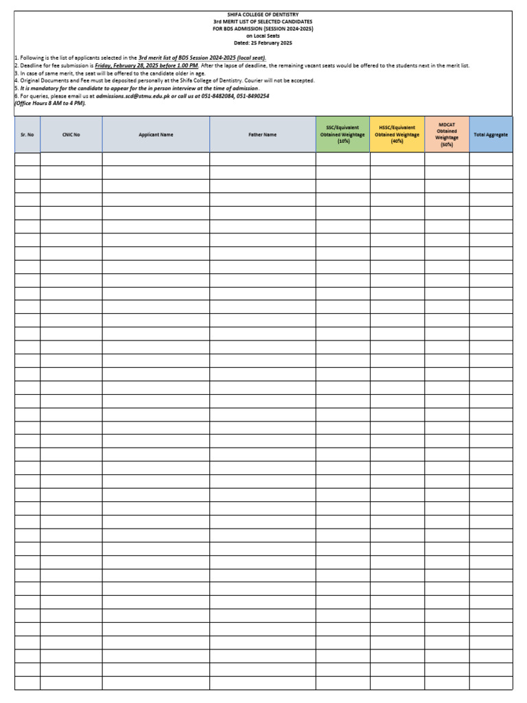 BDS 3rd Merit List 2025 Released | PDF