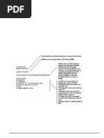 ICAO NOTAM Format Example for Airports | PDF | Air Traffic Control | Runway