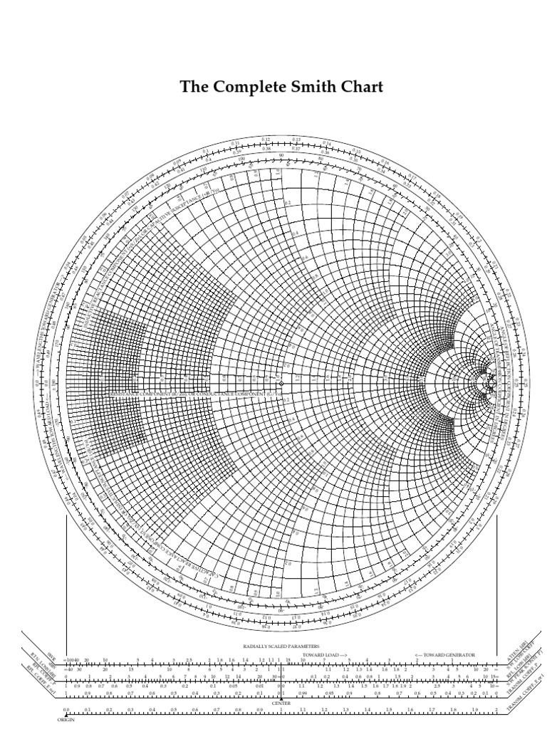 The Complete Smith Chart | PDF | Electrical Impedance | Electronics