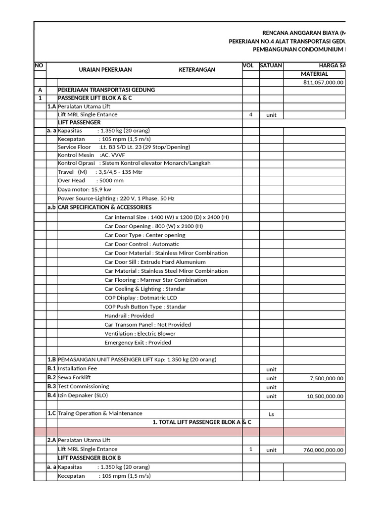 BOQ Lift Condomunium MDN | PDF | Elevator | Door