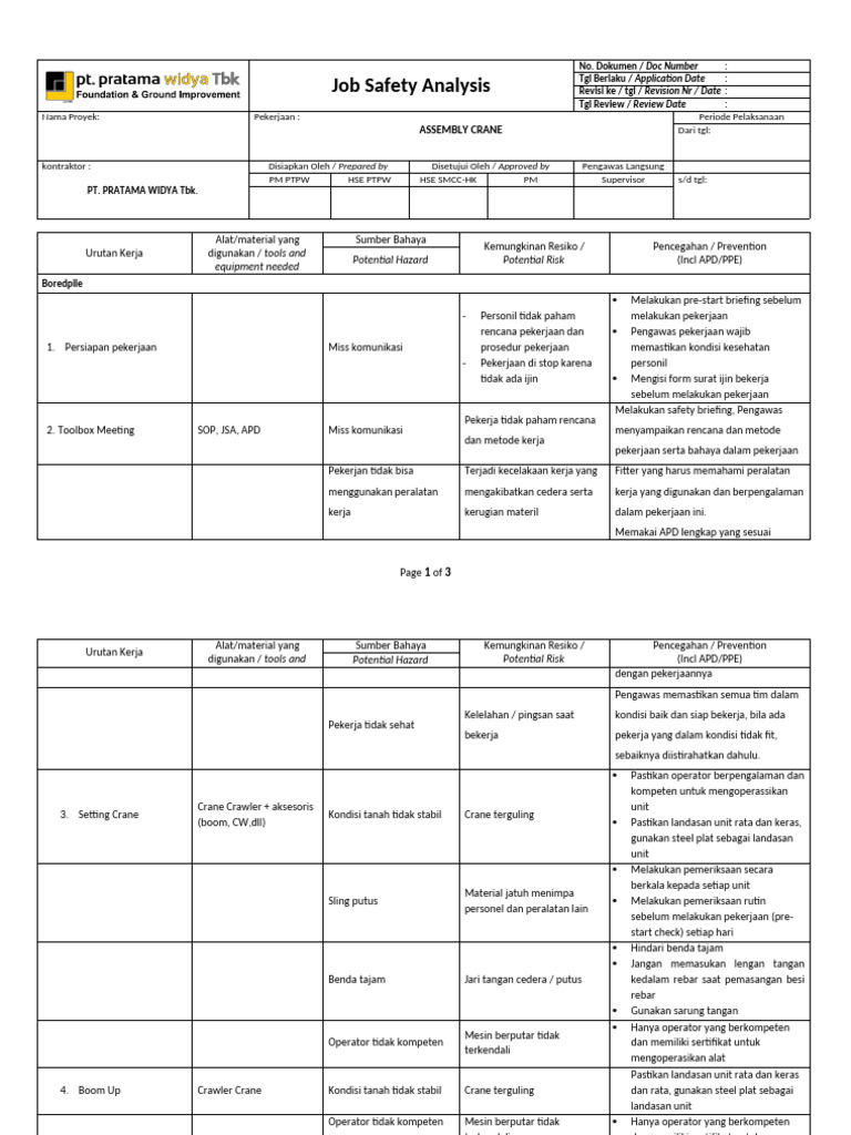 JSA - Setting Crane | PDF