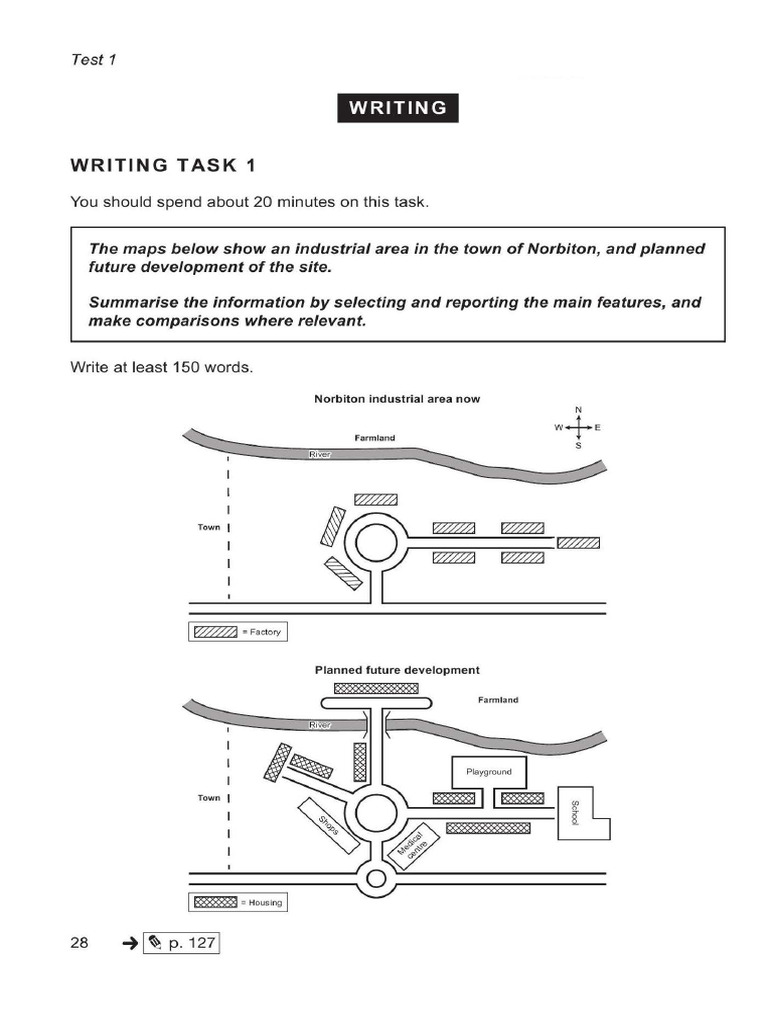 Figure 2 IELTS Practice Writing Graph | PDF
