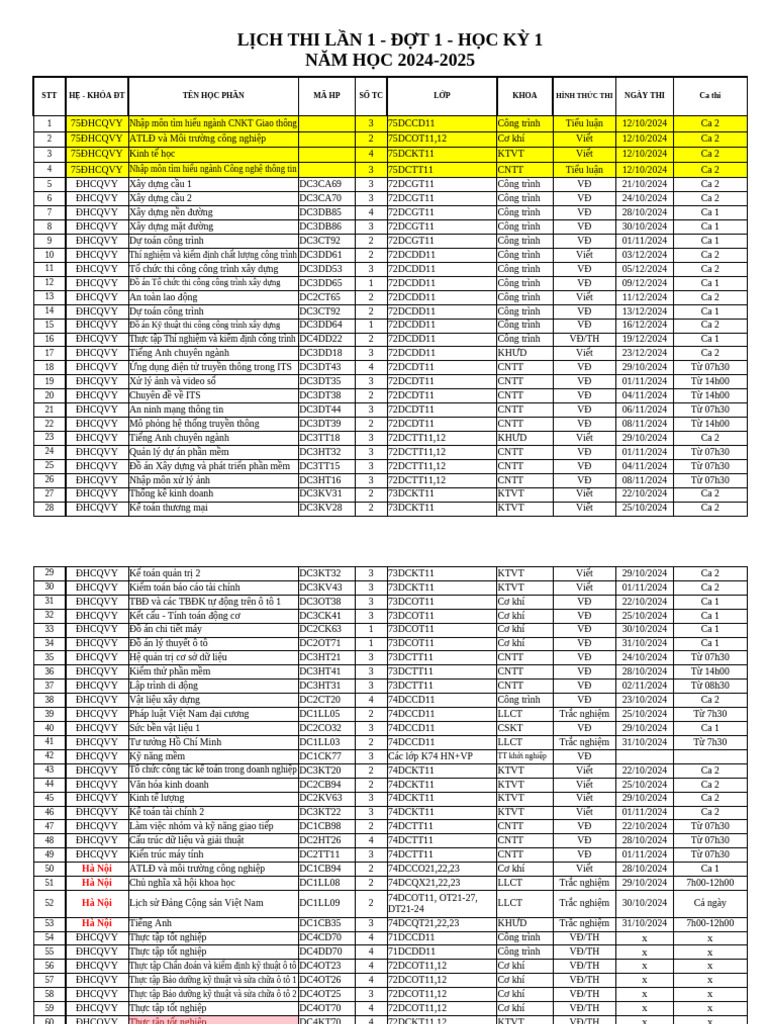 A3137 Lich Thi Vong 1 Ky1 Dot1 | PDF