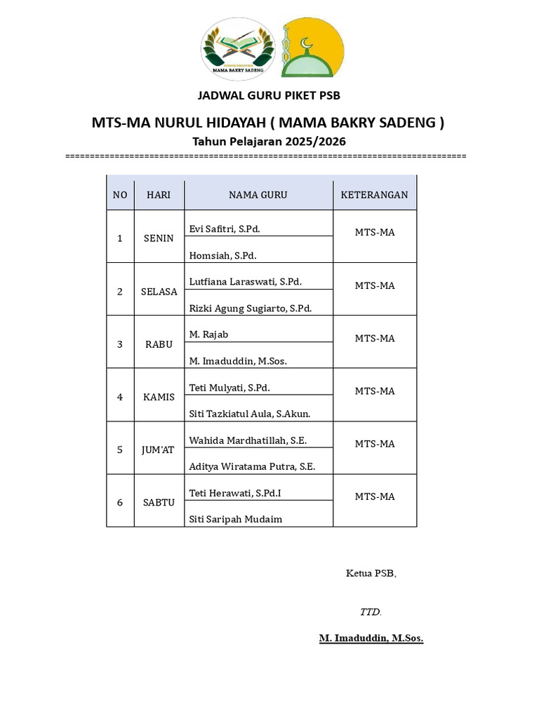 Jadwal Guru Piket PSB | PDF