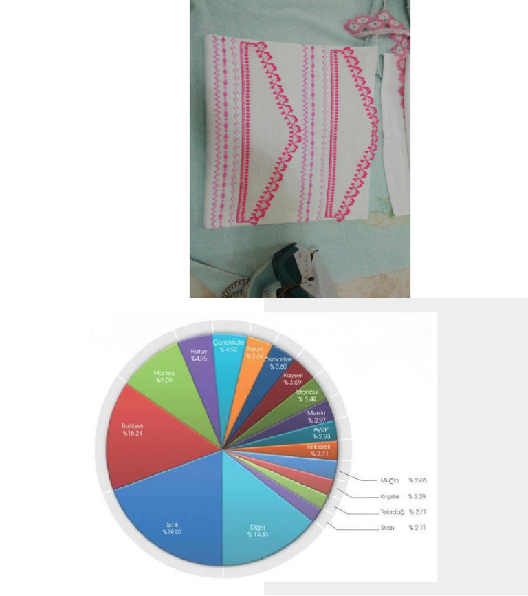 Adsız sunu (7) | PDF