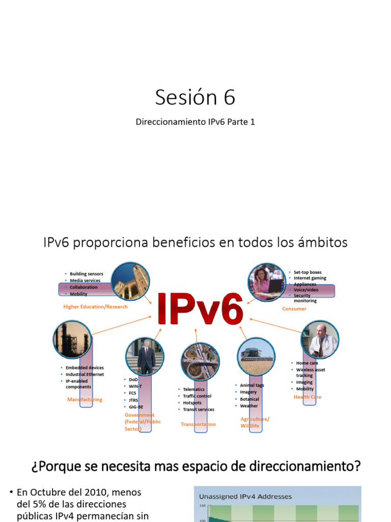 Beneficios y Razones para IPv6 | PDF | Yo Pv6 | Dirección IP