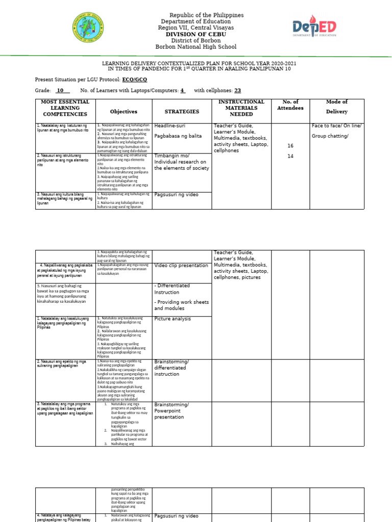 Ap Contextualized Plan - Ibo | PDF