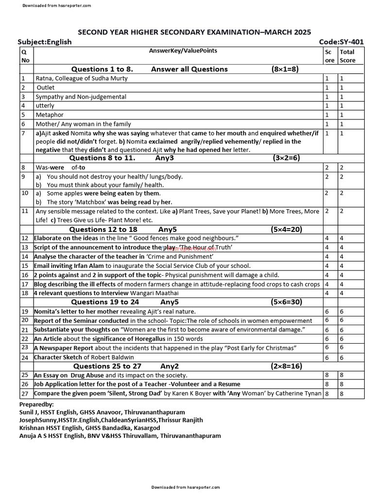 +2 English Answer Key Second Yr 2025 - Hssreporter - Com | PDF