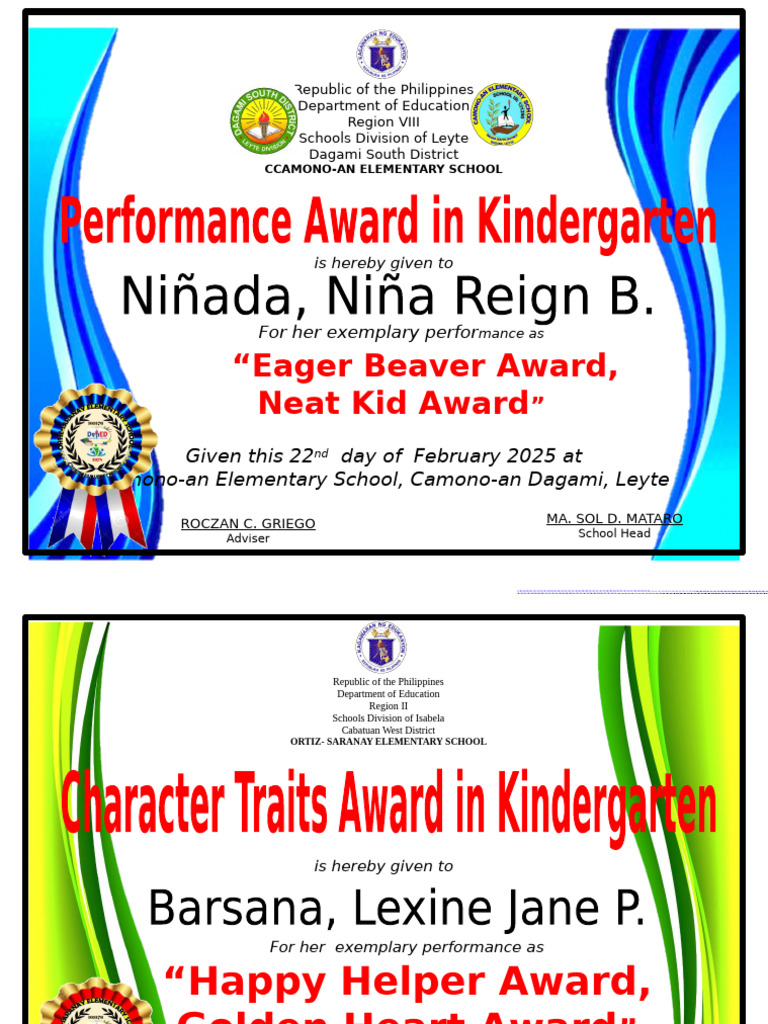 Performance and Character Traits Feb 22 | PDF