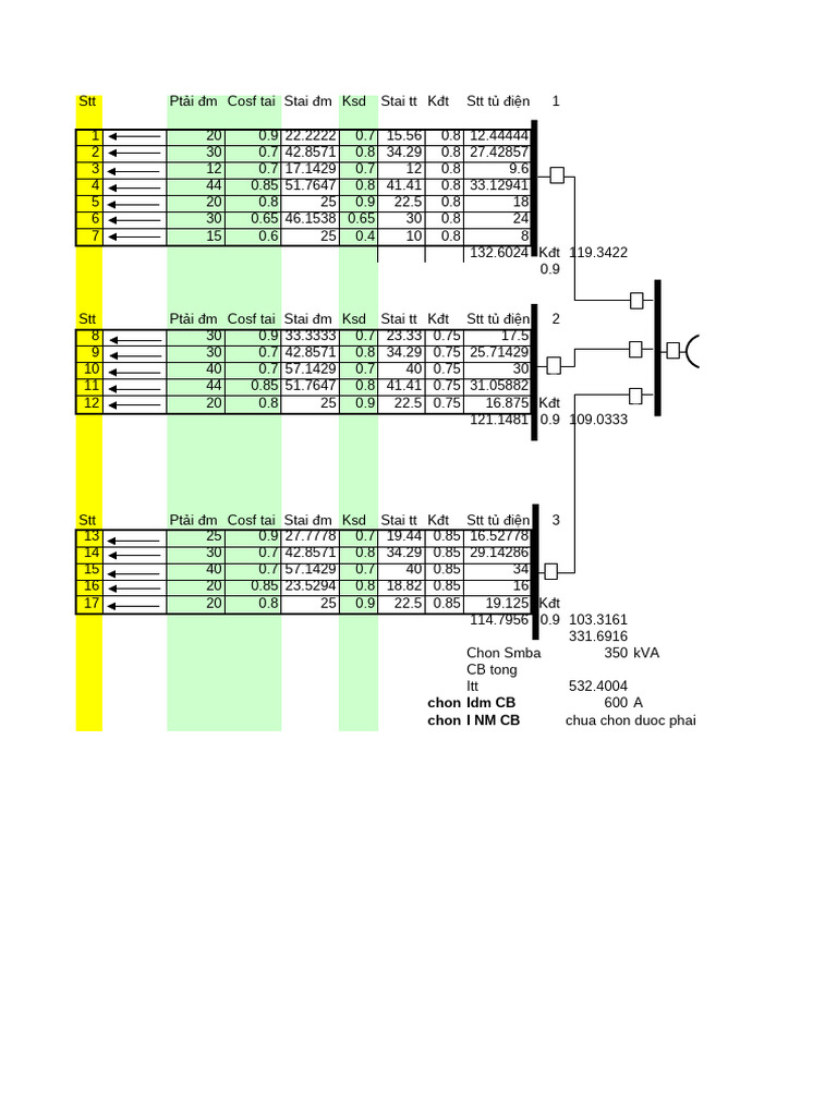 Huong Dan Lam DA2 - DA CCD PX | PDF | Receptors | Cell Signaling