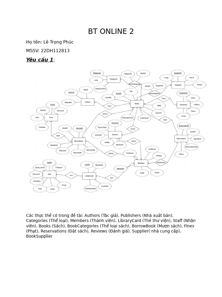 BT_ONLINE 2 | PDF