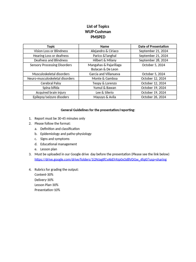 Presentation SPED WUP | PDF
