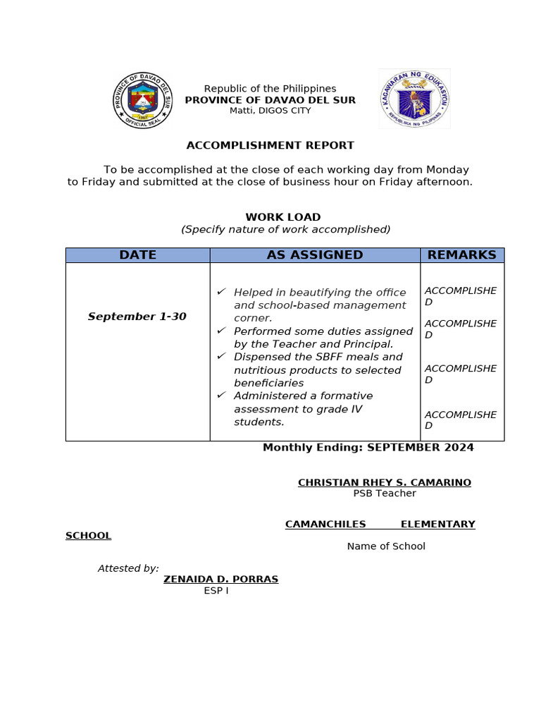 Davao del Sur Monthly Accomplishment Report | PDF | Teaching ...
