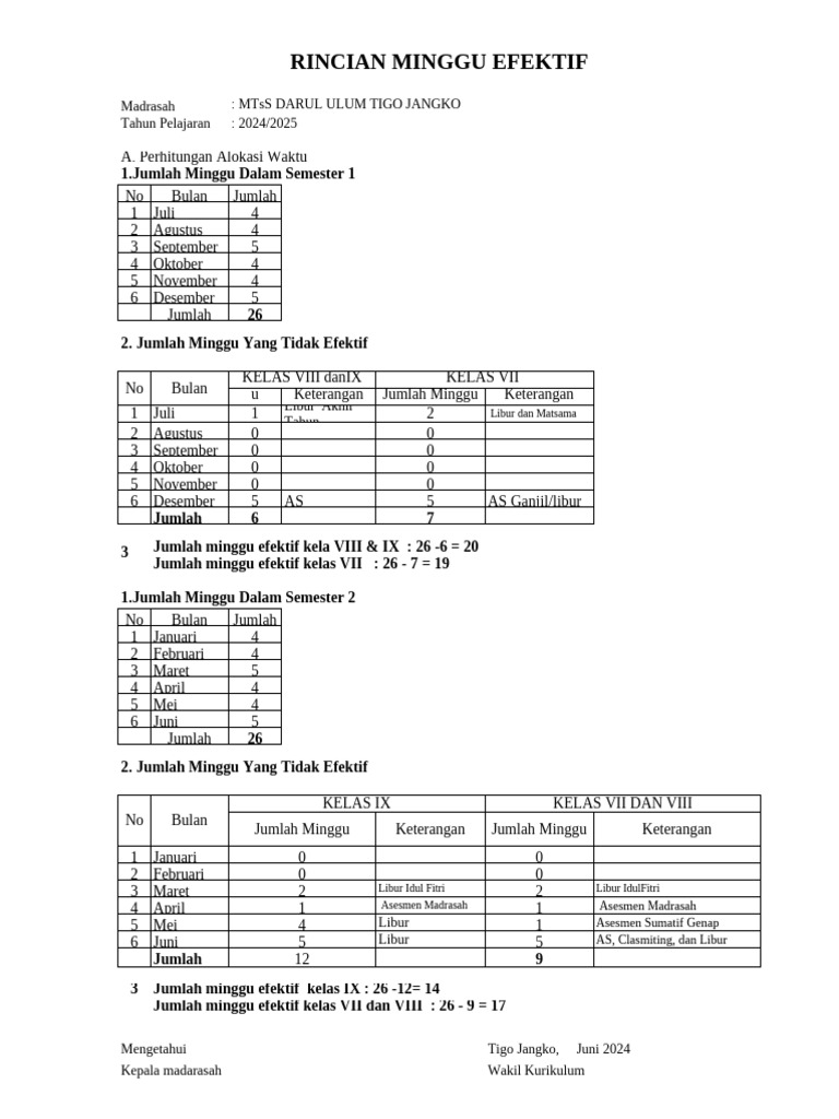 Rme 2024 Revisi | PDF