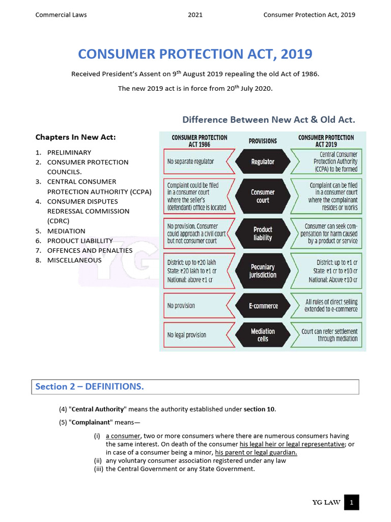 Consumer Protection Act - Notes - YG LAW - 7510307 | PDF | Fine ...