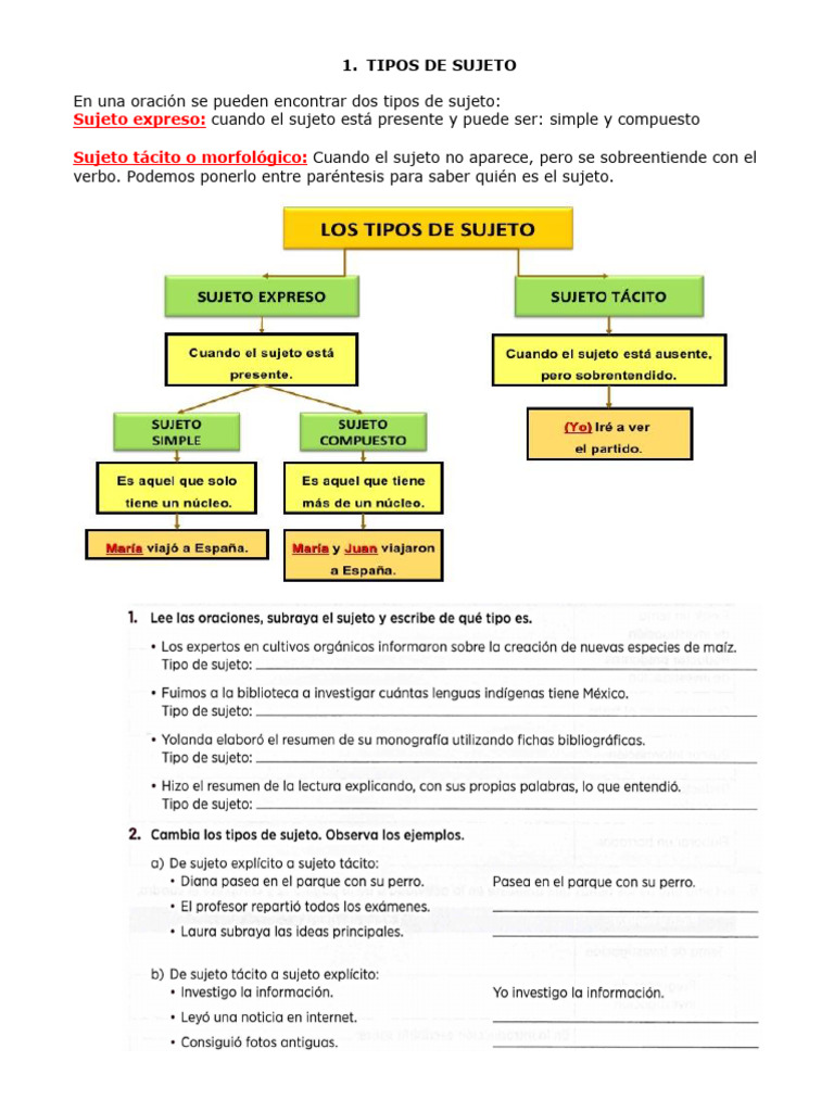 3 Tipos de Sujeto | PDF