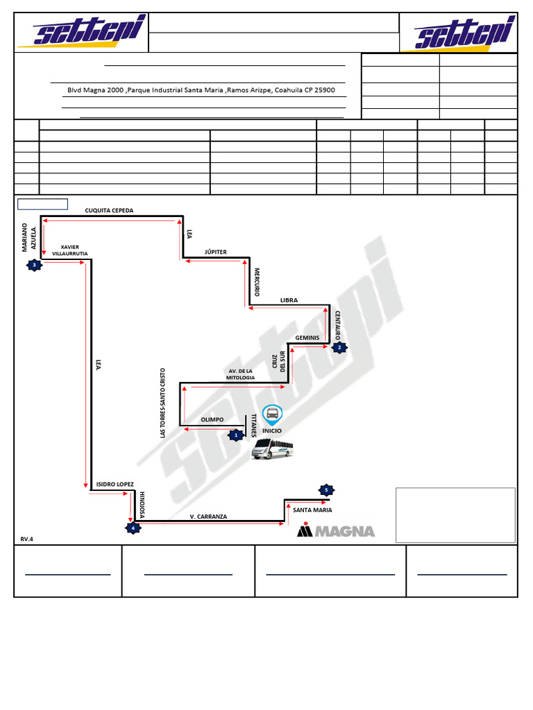 Esquema 36 Rutas Formex Febrero 2024 | PDF
