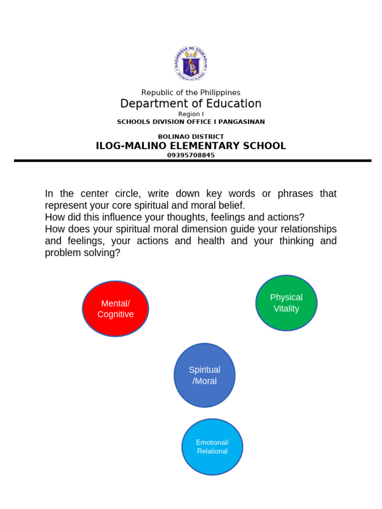 OUT-PUTS-ACTIVITIES-FOR-SLAC-SESSION | PDF