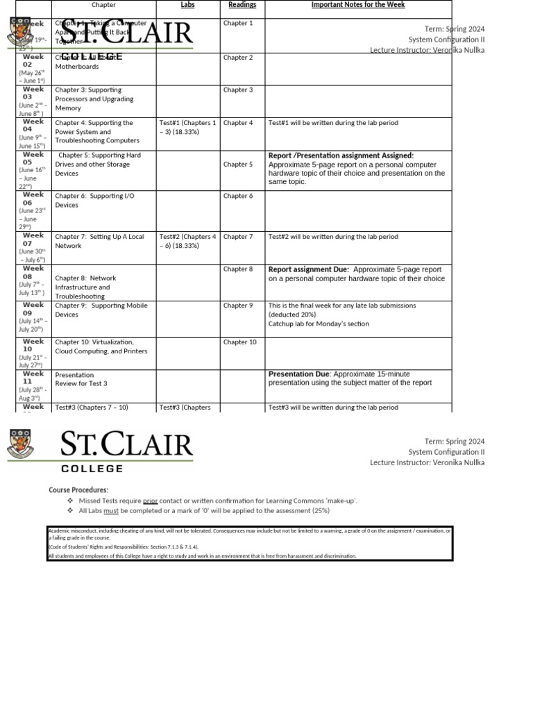 MIT311 Syllabus S24-1 | PDF | Computer Hardware | Computer Science