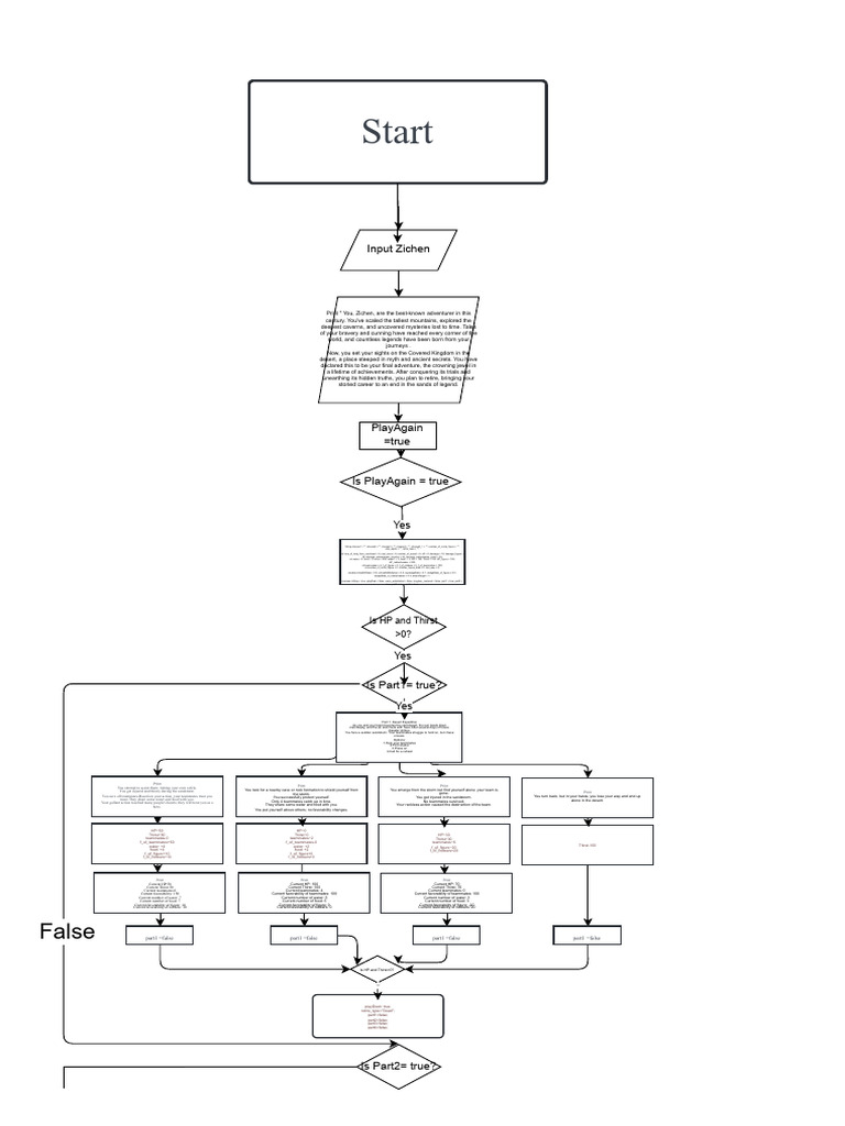 ICS-unit 2.drawio | PDF