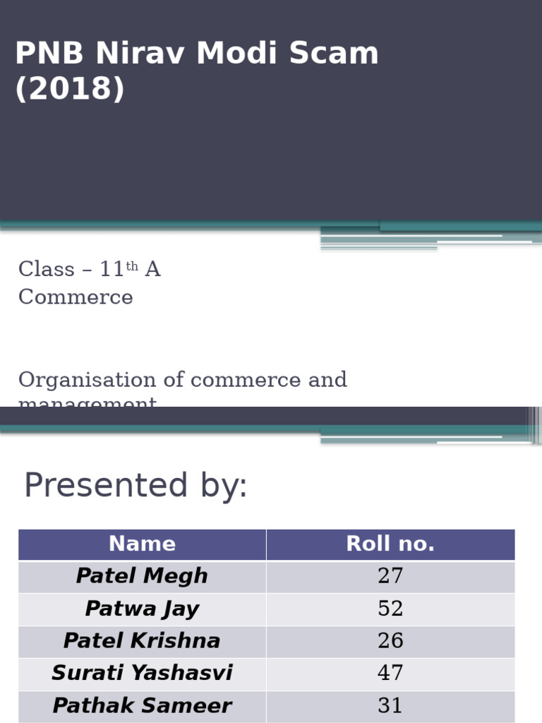 PNB Nirav Modi Scam (2018) | PDF | Government Of India | Fraud