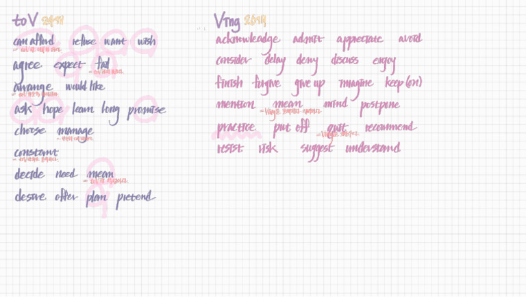 목적어가 toV Ving인 동사 - 240424 - 163206 | PDF