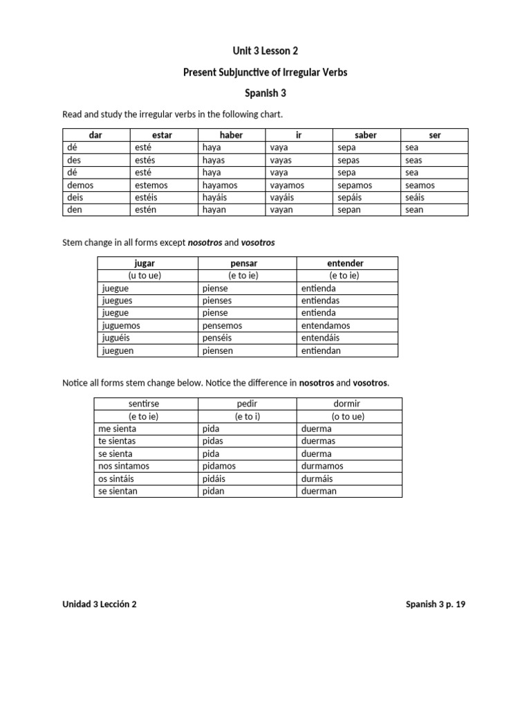 Subjuntivo de Verbos Irregulares en Español | PDF