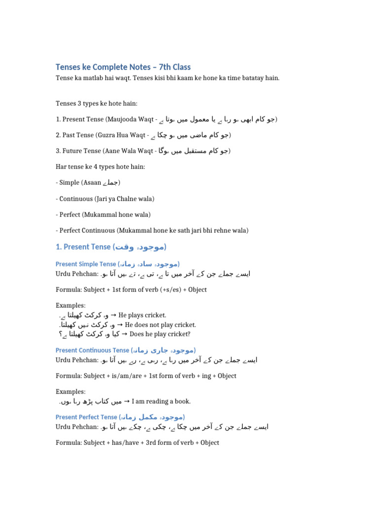Tenses Notes 7th Class | PDF