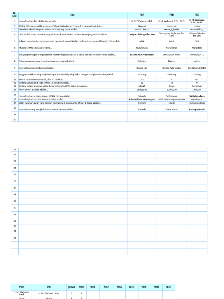 Simulasi All Time | PDF