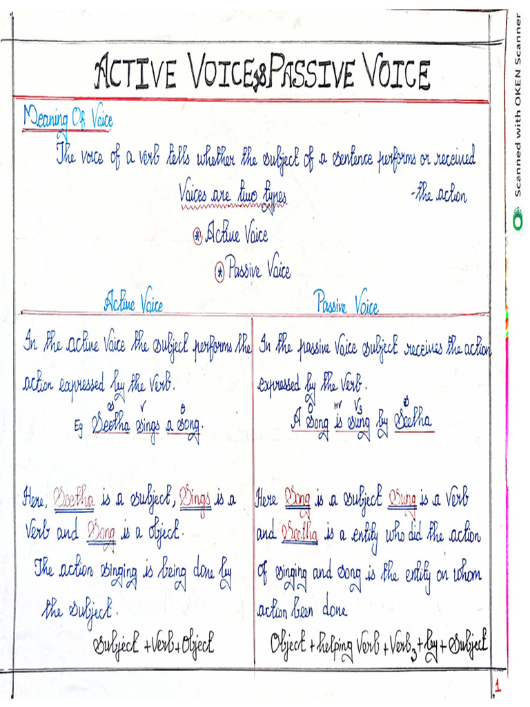 12th English Active and Passive Voice Study Materials | PDF