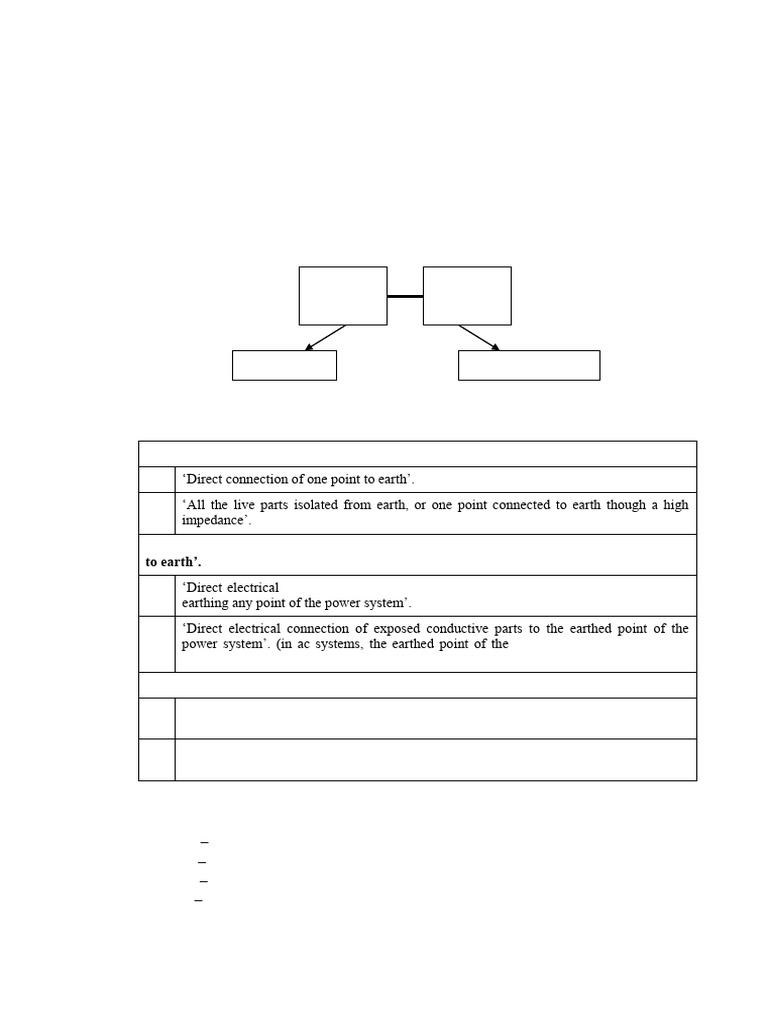 Earthing system | PDF | Transformer | Electrical Impedance