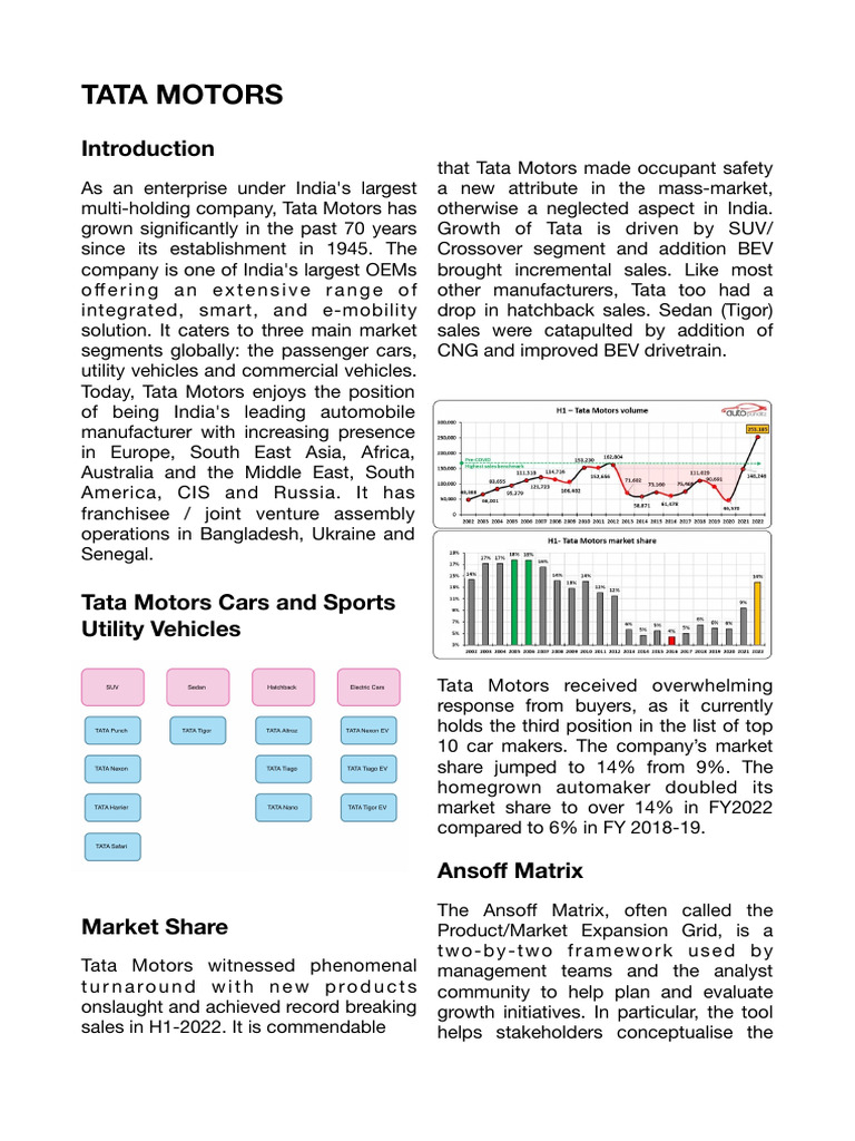 Ansoff Matrix (Tata Motors) | PDF | Car | Marketing